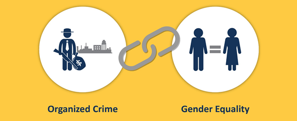 Gender Equality and Organized Crime - ICCLR